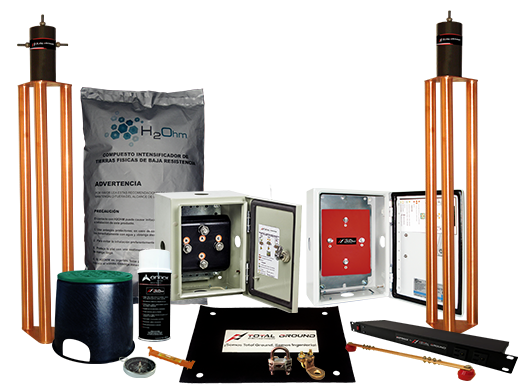 Total Ground | Grupo ABSA